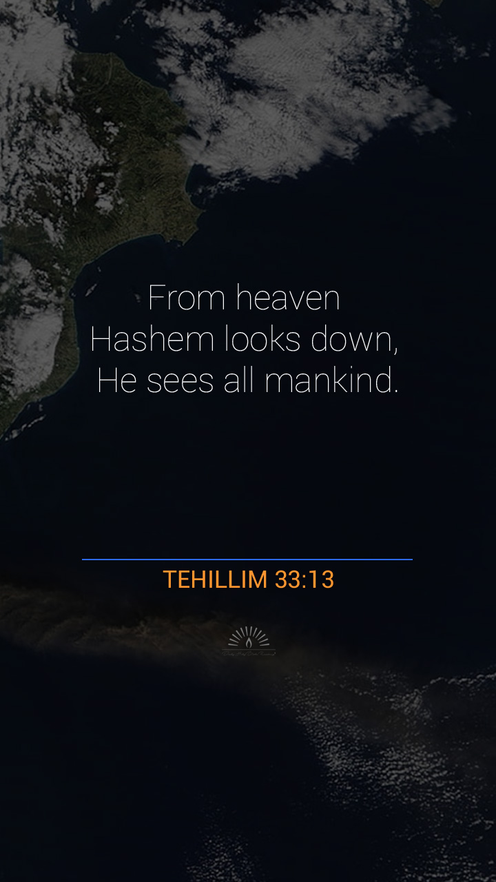 Psalms Chapter 33 | Daily Holy Bible Reading