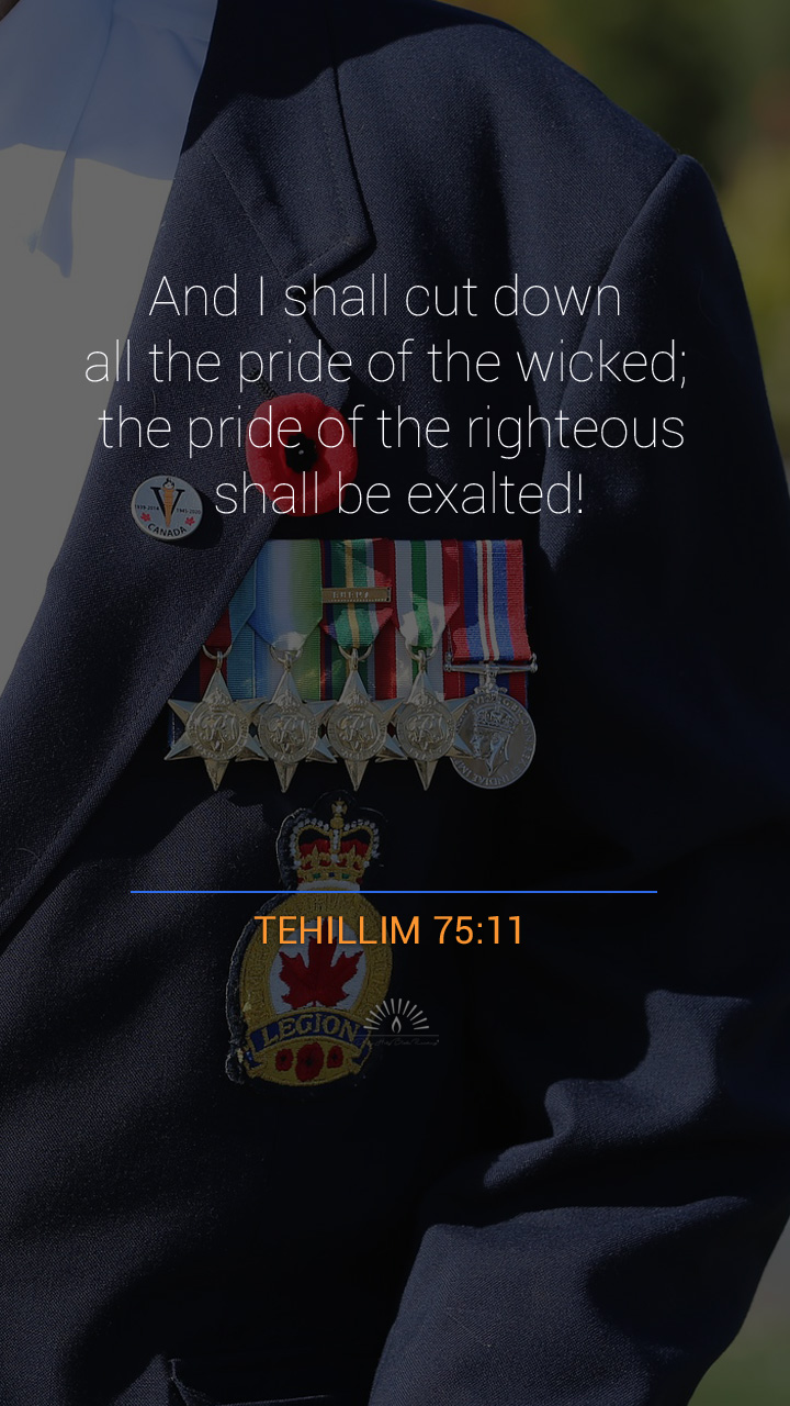 Psalms Chapter 75 | Psalms Against the | One Chapter A Day