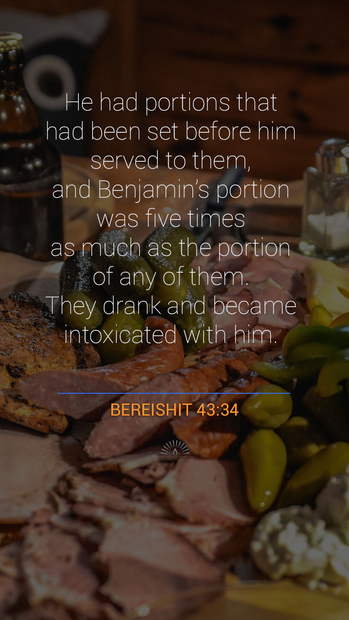 GENESIS Chapter 43 | Daily Holy Bible Reading