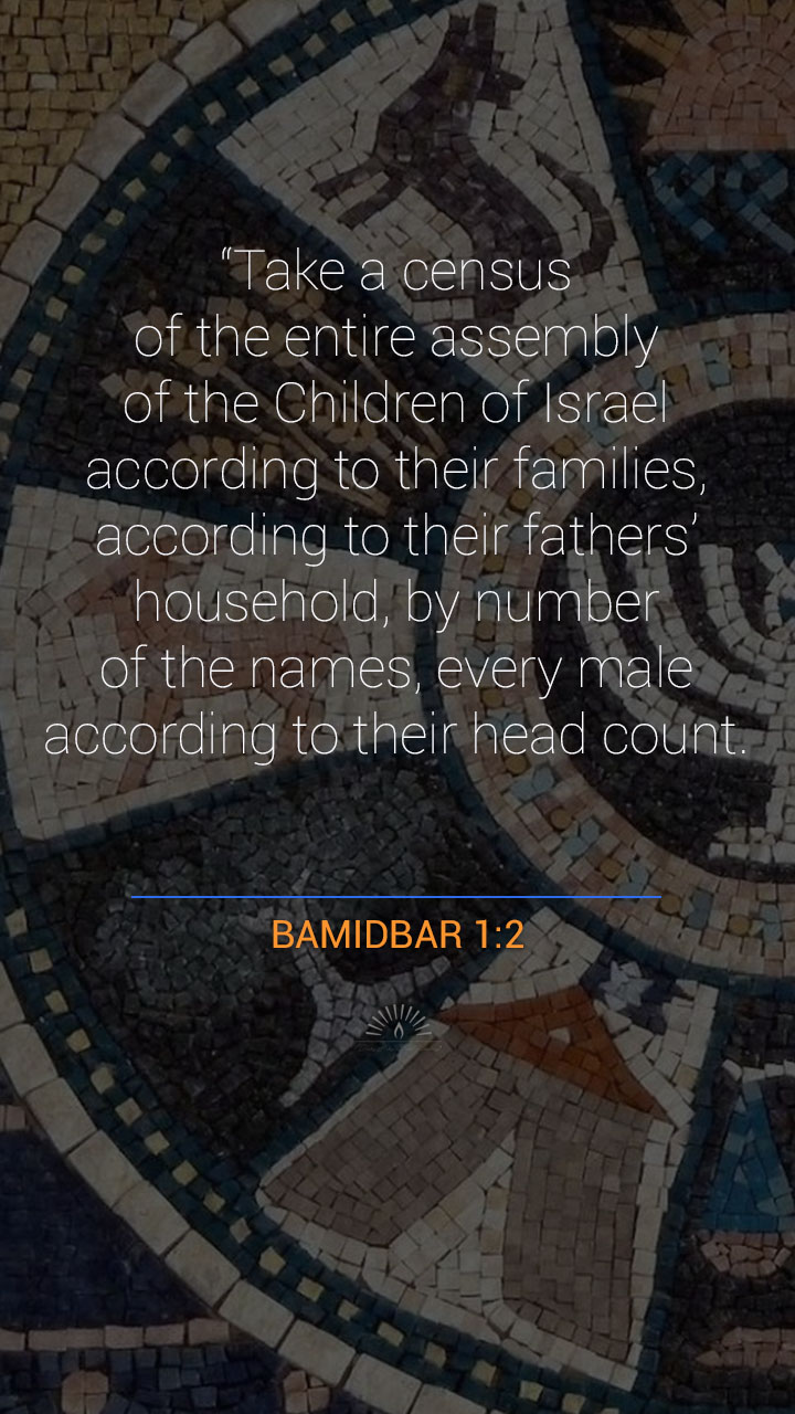 NUMBERS Chapter 1 | Daily Holy Bible Reading