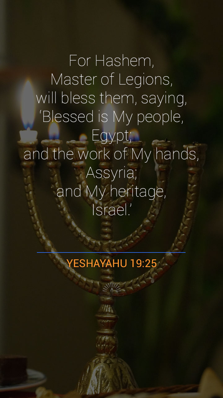 Isaiah Chapter 19 | Daily Holy Bible Reading