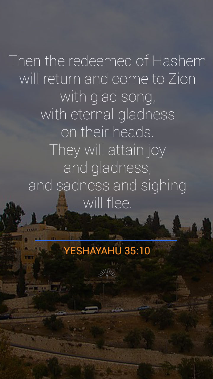 Isaiah Chapter 35 | Daily Holy Bible Reading