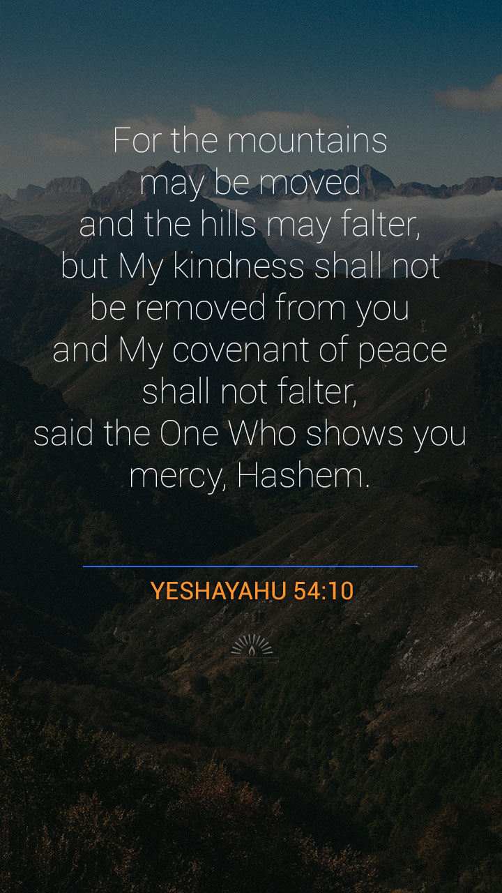 Isaiah Chapter 54 | Daily Holy Bible Reading