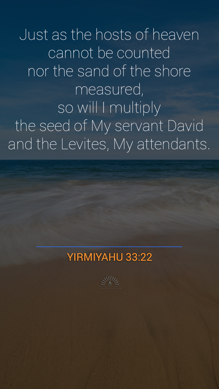 Jeremiah Chapter 33 | Daily Holy Bible Reading