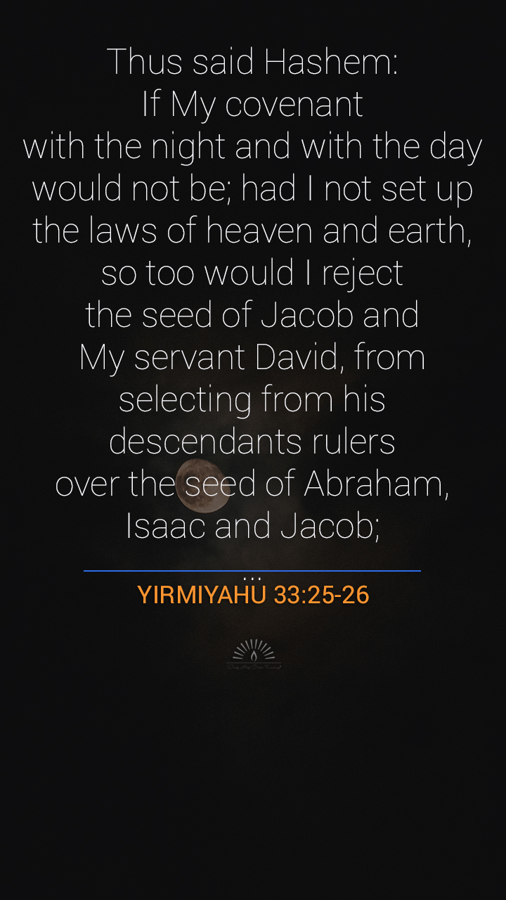 Jeremiah Chapter 33 | Daily Holy Bible Reading