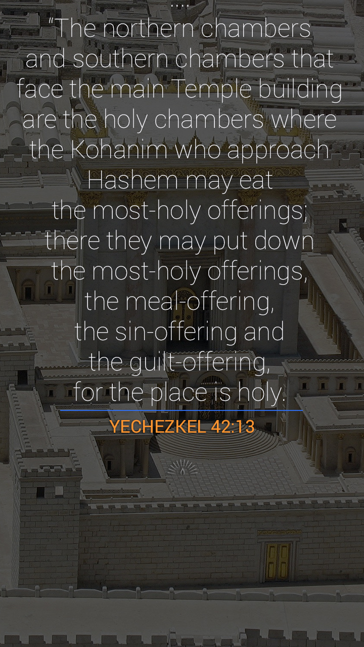 Ezekiel Chapter 42 Daily Holy Bible Reading