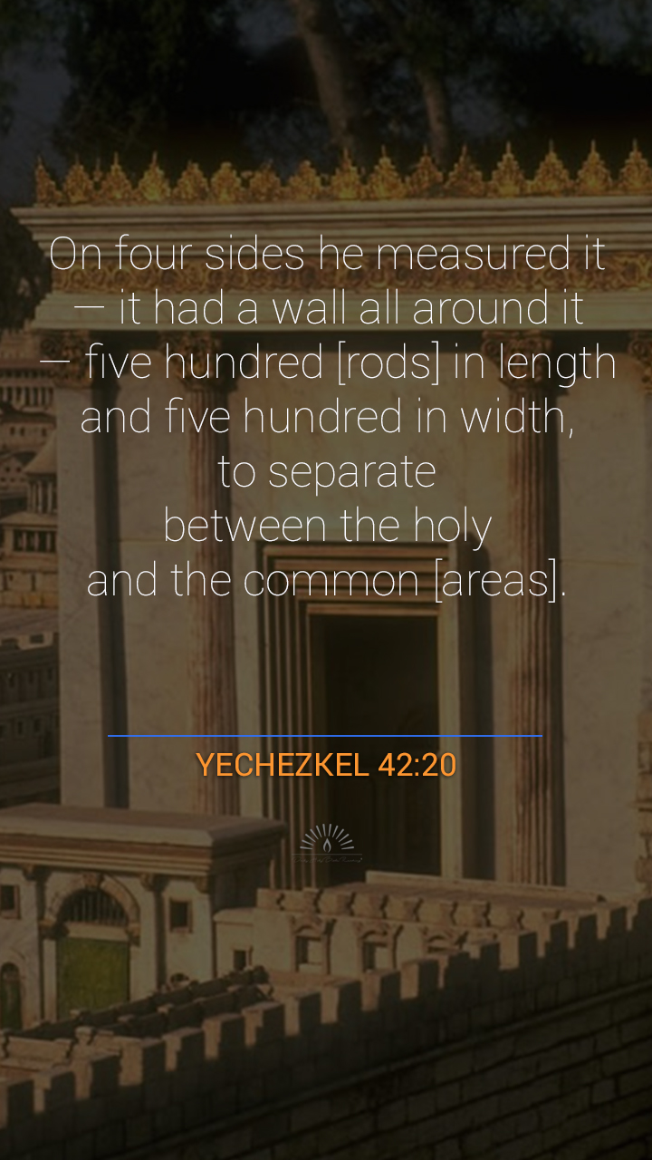 Ezekiel Chapter 42 Daily Holy Bible Reading