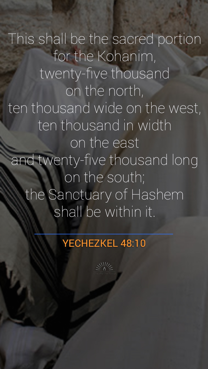 Ezekiel Chapter 48 | Daily Holy Bible Reading