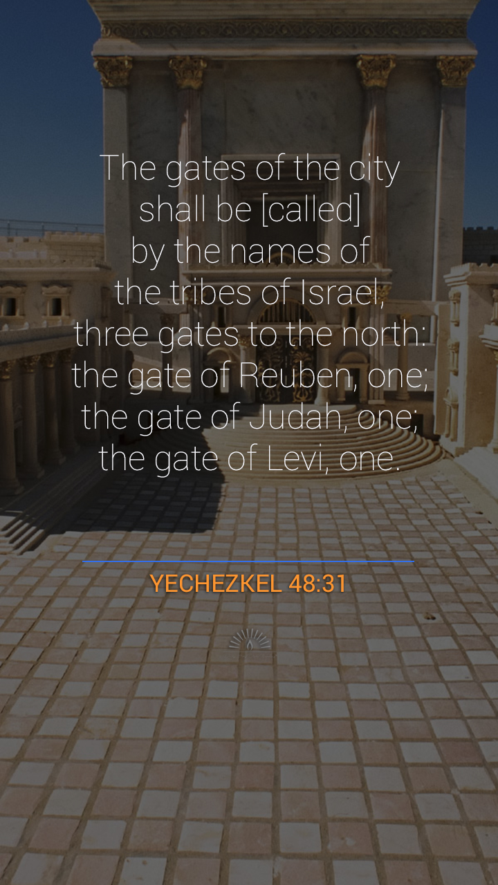 Ezekiel Chapter 48 | Daily Holy Bible Reading